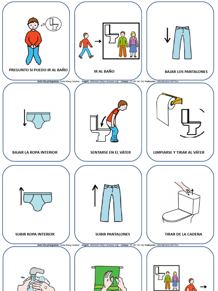 Es Rutina Uso Baño Escolar | PDF