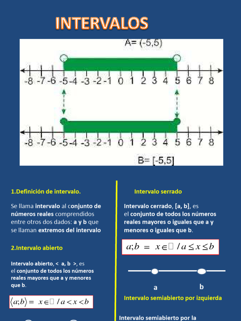 Tipos y Operaciones de Intervalos | PDF | Intervalo (Matemáticas) | Análisis real