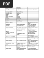 The Adult Hope Scale: Instructions For Scoring | PDF | Hope ...