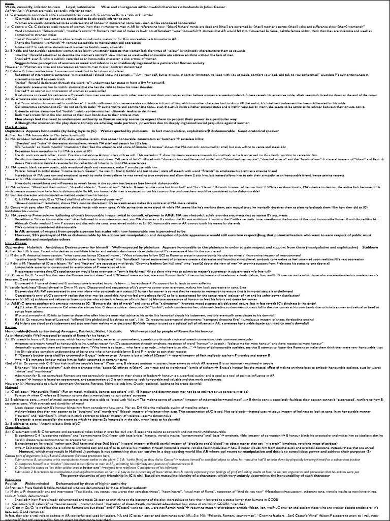Literature Cheat Sheet | PDF