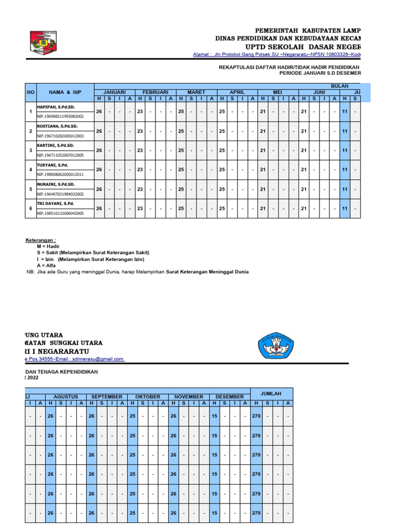 Rekap Absen 2024 Baru | PDF