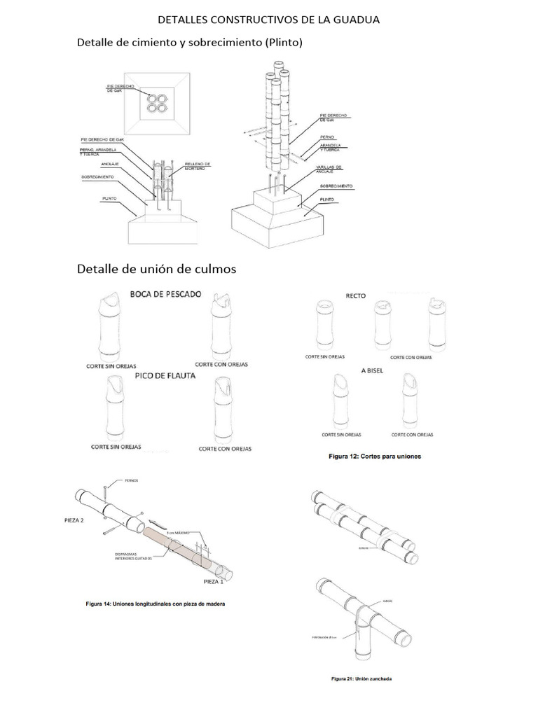 Detalles Constructivos de La Guadua | PDF