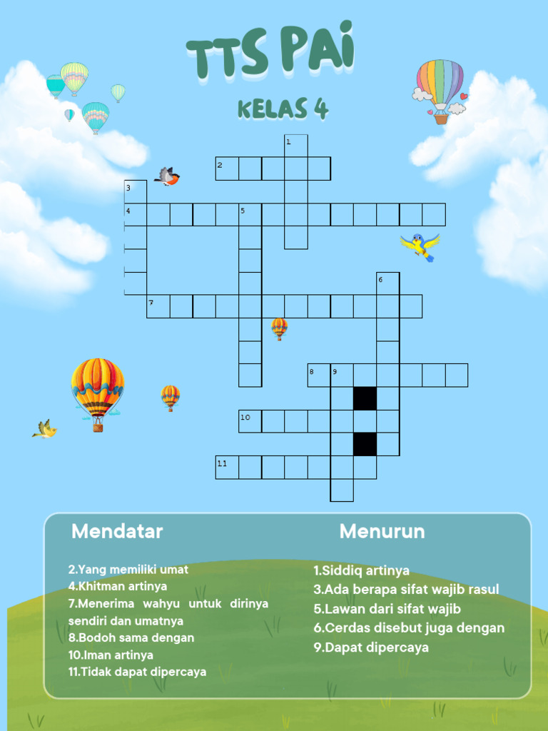 TTS PAI Sifat Wajib para Rasul | PDF