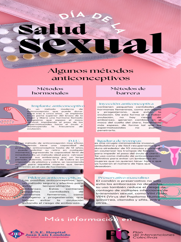 Infografía informativa salud sexual foto moderno rosa | PDF | Control de la natalidad | Condón
