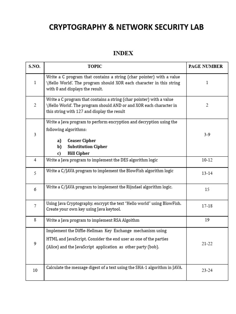 R20 Cns-Lab-Manual-Iii-Cse-Ii-Sem | PDF | Cryptography | Encryption