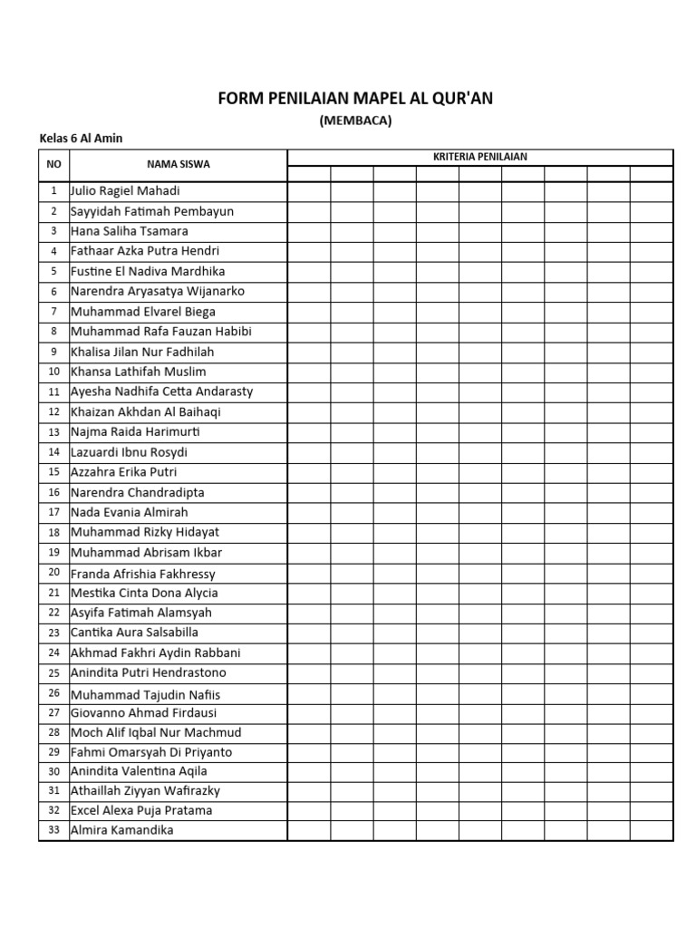 Form Penilaian | PDF