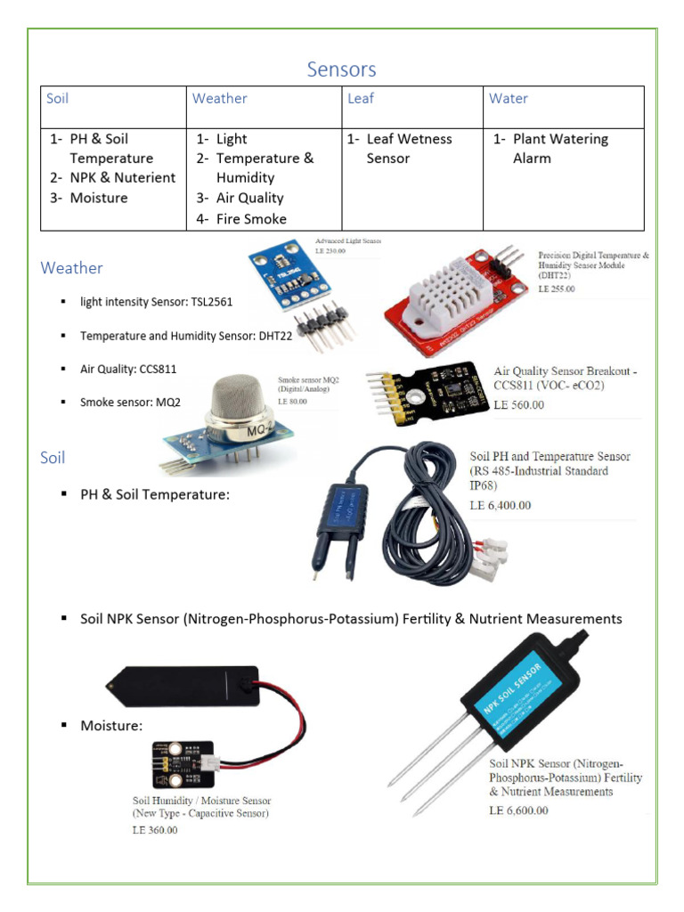 Sensors List | PDF