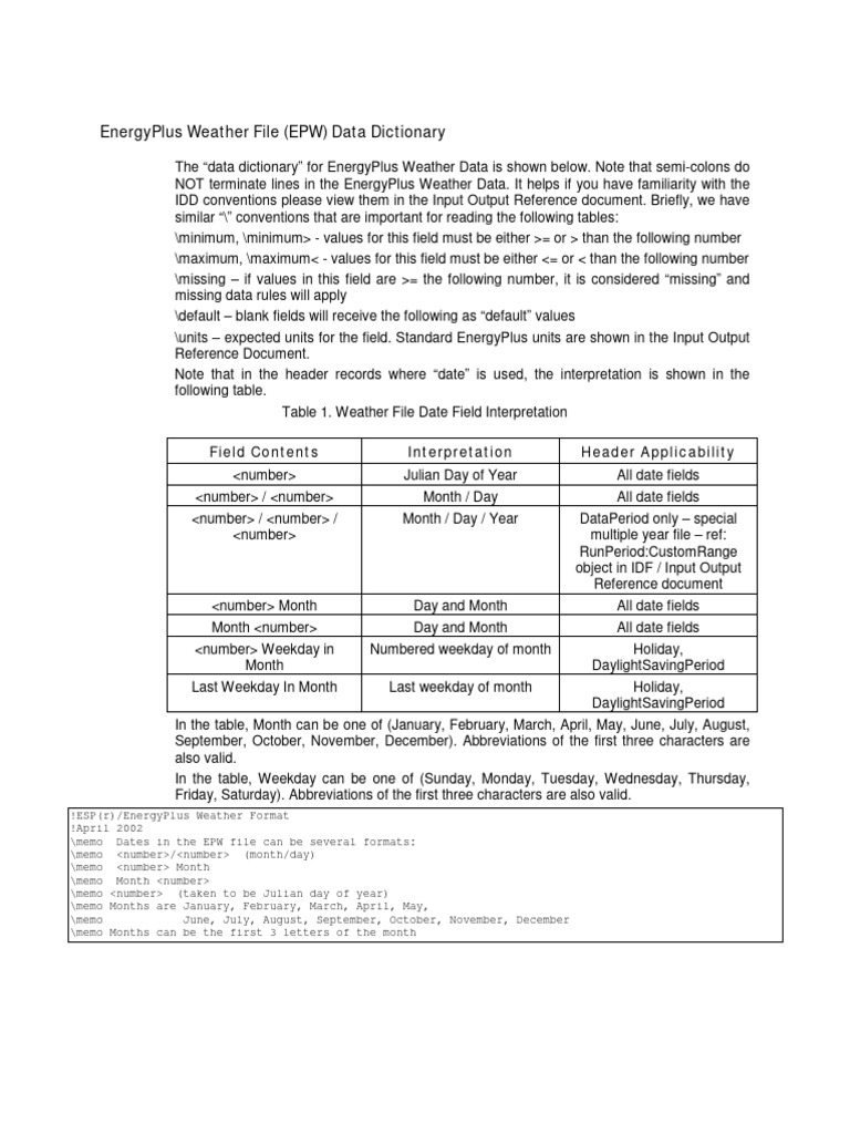 EnergyPlus Weather File Format | PDF | Thunderstorm | Snow