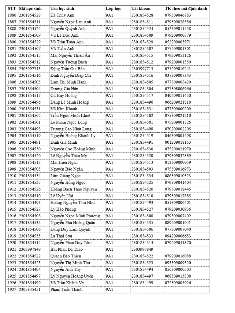 LMS HCM Taikhoan HS | PDF