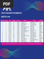 TATA IPL 2025 - Match Schedule | PDF | Sports | Cricket Competitions