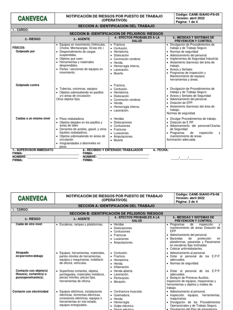 Notificación de Riesgos Por Puesto de Trabajo Base | PDF | Primeros ... Notificación de Riesgos Por Puesto de Trabajo Base | PDF | Primeros ...