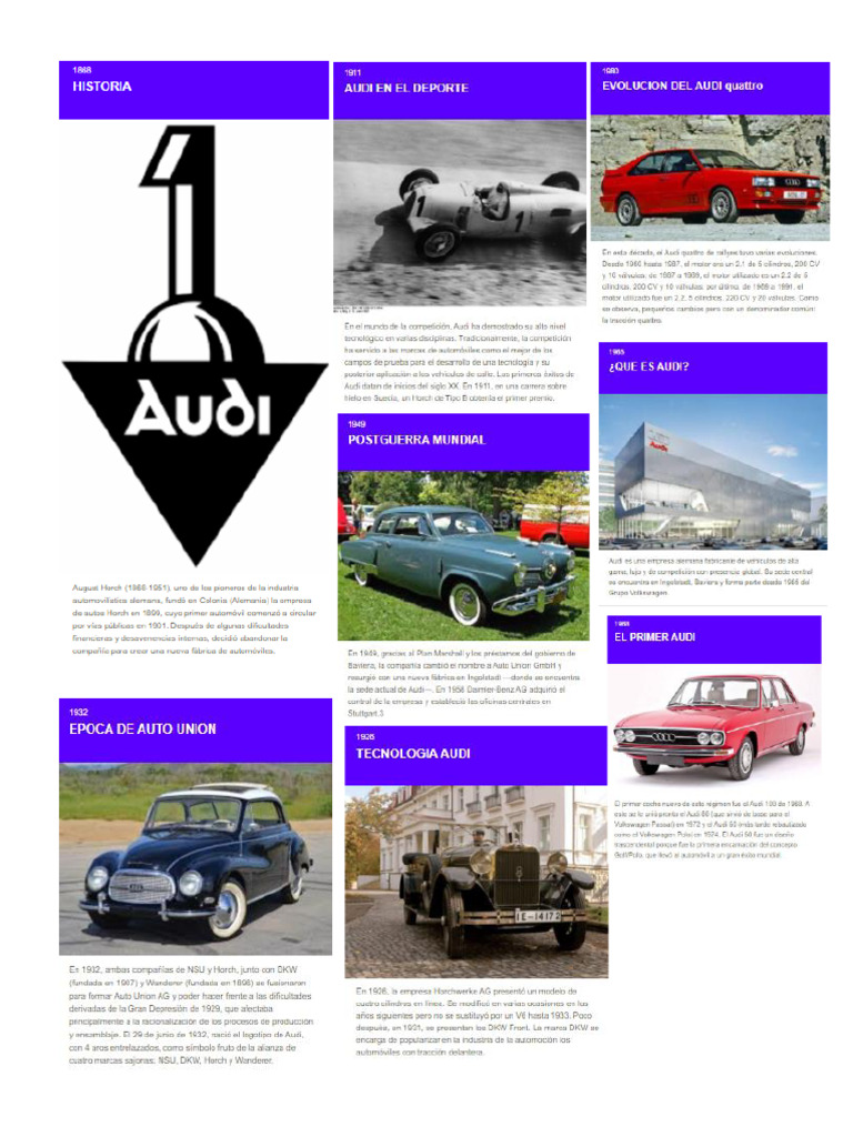 AUDI | PDF