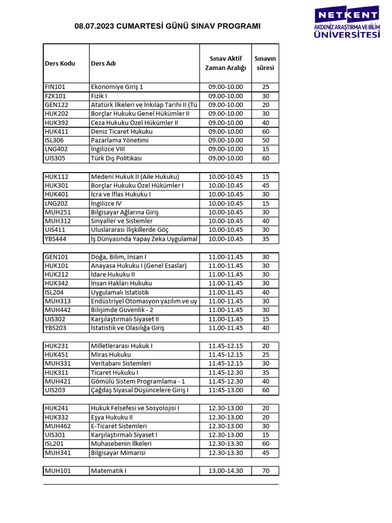 09-07-2023 Pazar Günü Sinav Programi | PDF