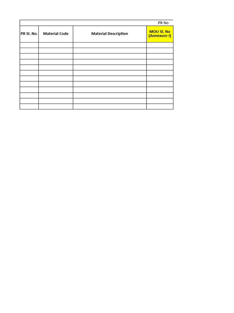 Specification Matching With SAIL MoU 2023-24 | PDF