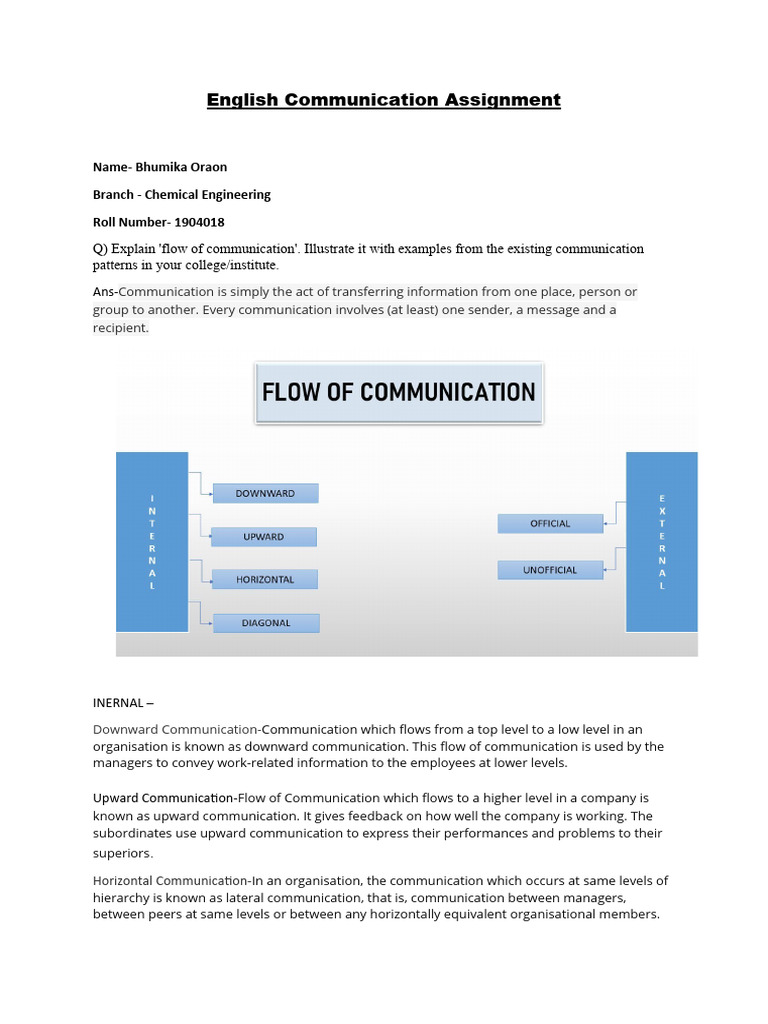 Understanding Communication Flow in Colleges | PDF | Communication ...
