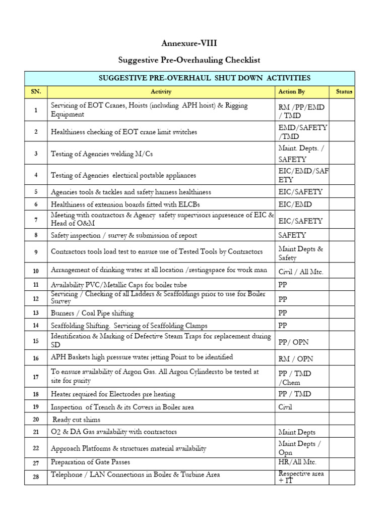 Pre OH Checklist | PDF | Boiler | Pipe (Fluid Conveyance)