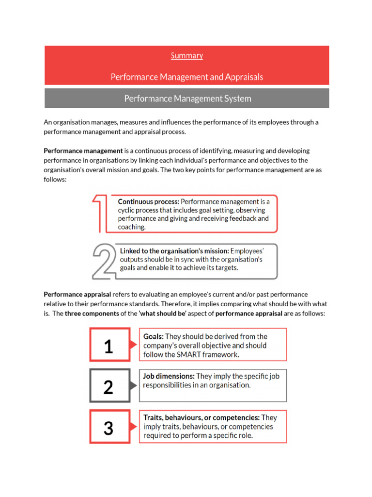 Summary+Doc M2S2 | PDF | Performance Appraisal | Performance Management
