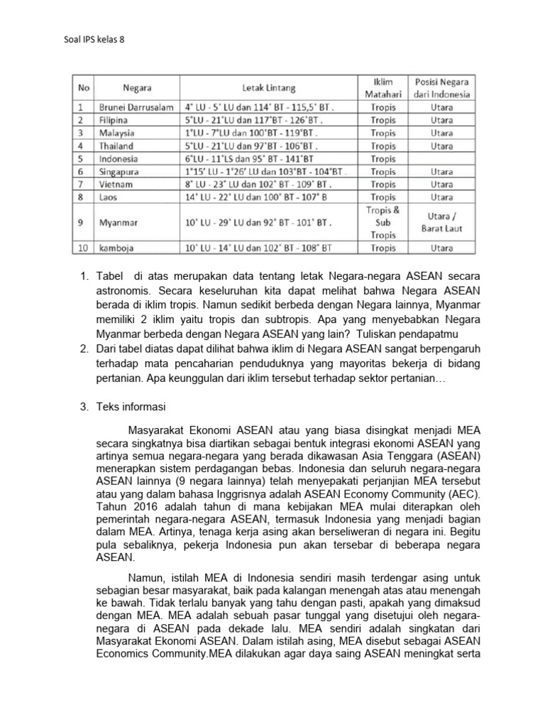 Soal Akm Ips Kelas 8 | PDF