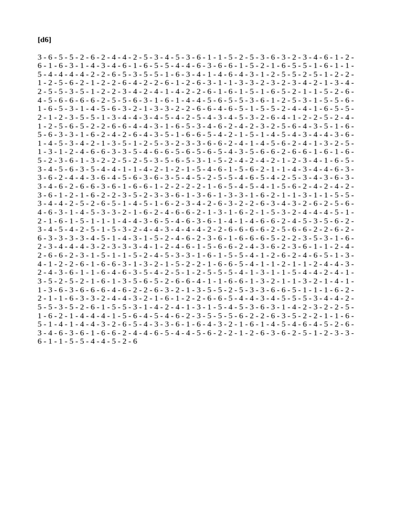 Random Dice Rolls Pdf Chess Theory Chess