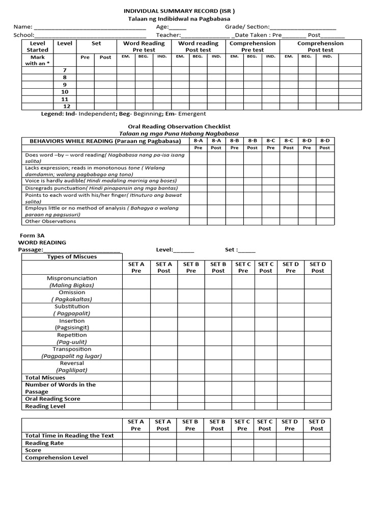 Phil Iri Individual Form EDITED FIL | PDF | Writing | Written Communication
