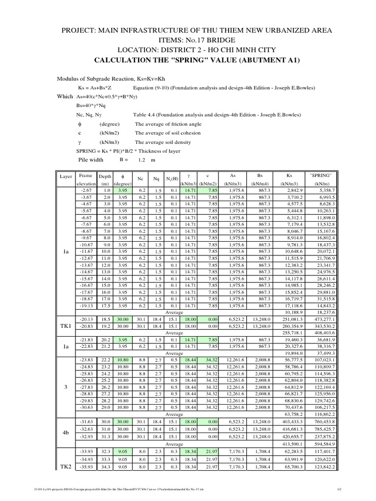 Modul Ks No 17 Pdf Physical Sciences Mechanics