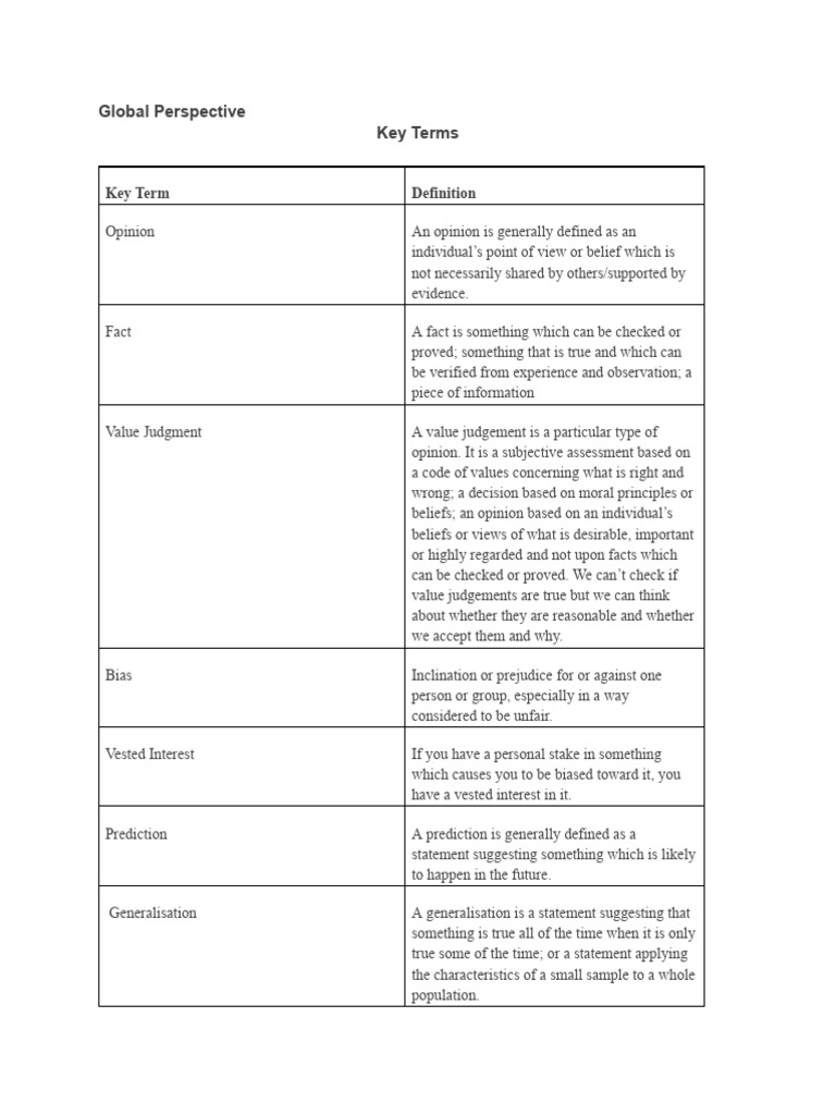 Global Perspective Key Terms and Sample Answer (1) - 1 | PDF | Argument ...