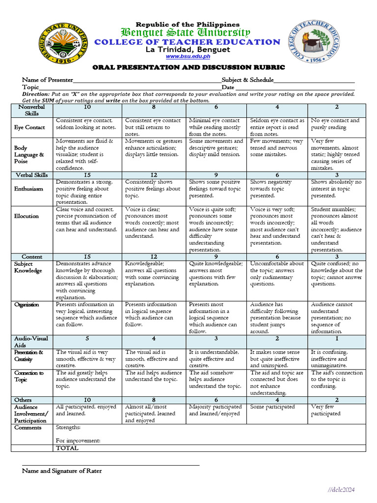Rubrics | PDF | Nonverbal Communication | Learning