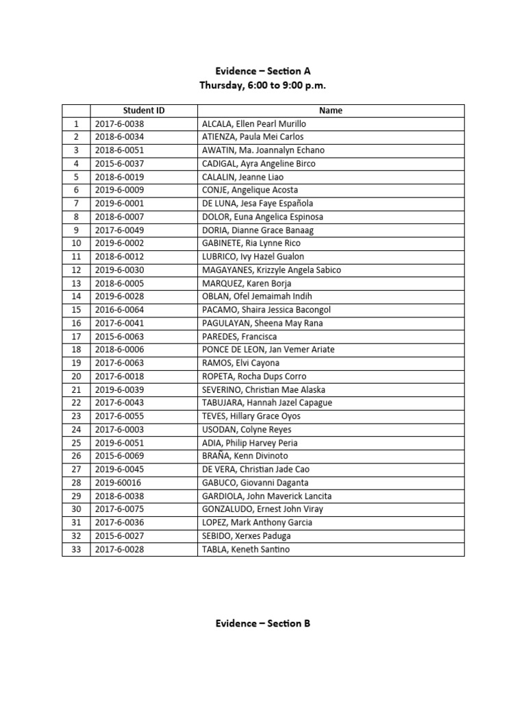 Evidence List of Students Per Section | PDF