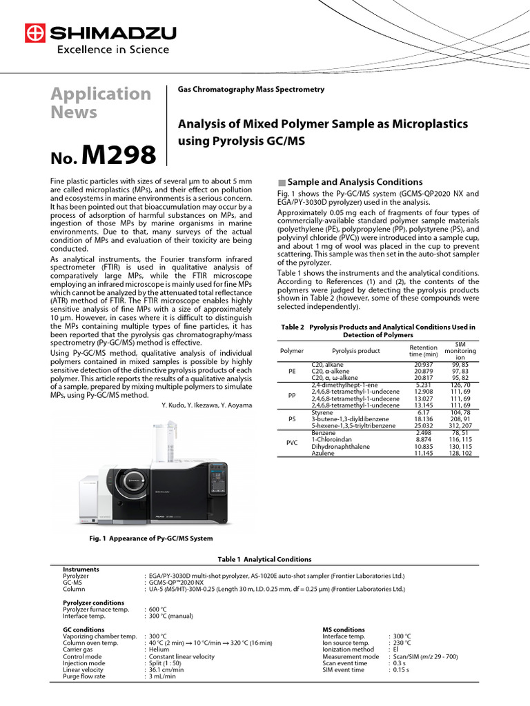 Analysis of Mixed Polymer Sample As Microplastics Using Pyrolysis GC/MS ... Analysis of Mixed Polymer Sample As Microplastics Using Pyrolysis GC/MS ...
