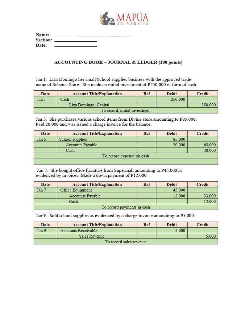 ACT02 PT4A Journal II | Download Free PDF | Debits And Credits ...