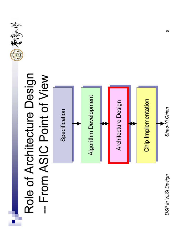 DSP in Vlsi 03 | PDF