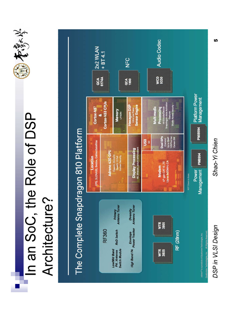 DSP in Vlsi 04 | PDF