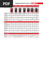 Digitech QM1529 Multimeter Manual | PDF