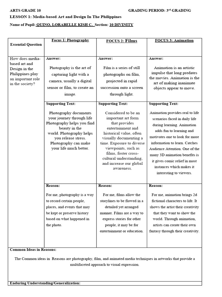 Lorabelle Quiño - Q3 Arts 10 Guided Generalization | PDF | Animation ...