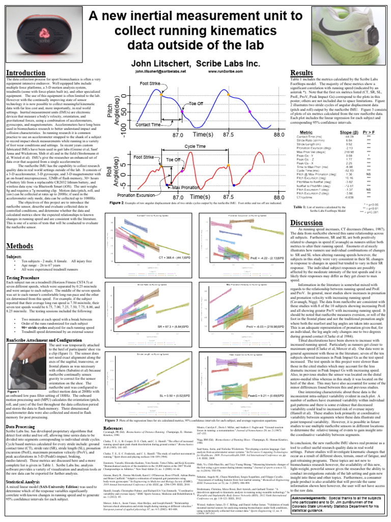 New Inertial Measurement Unit To Collect Running Kinematics Data Outside of The Lab | PDF ...