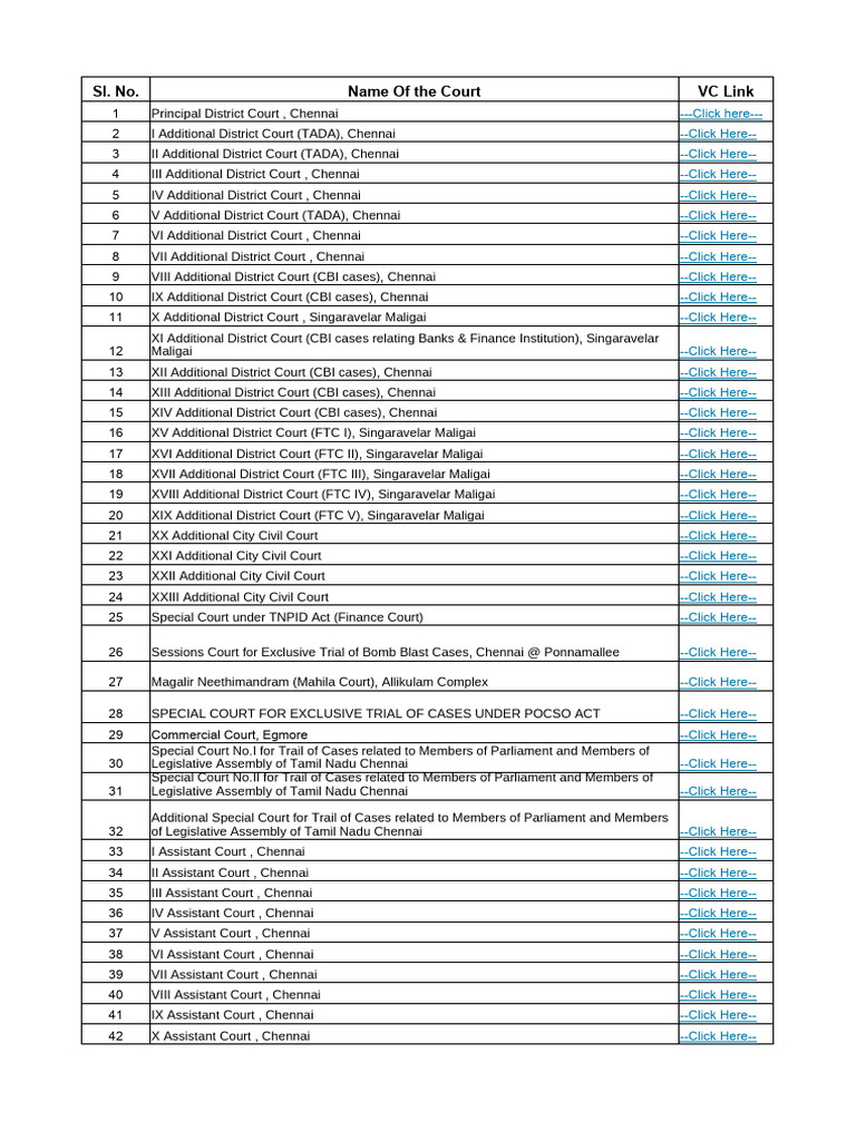 VC Link For Chennai District Courts 2024020795 | PDF | Magistrate | Government