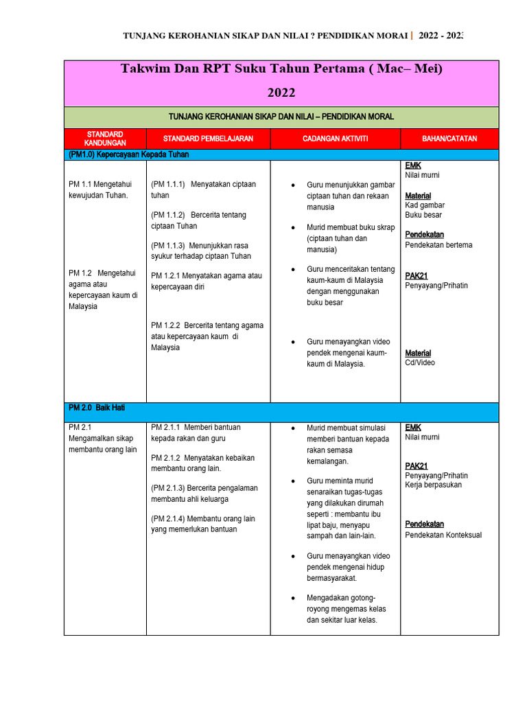 Takwim Dan RPT Suku Tahun Pertama PENDIDIKAN MORAL 2022 - 2023 | PDF