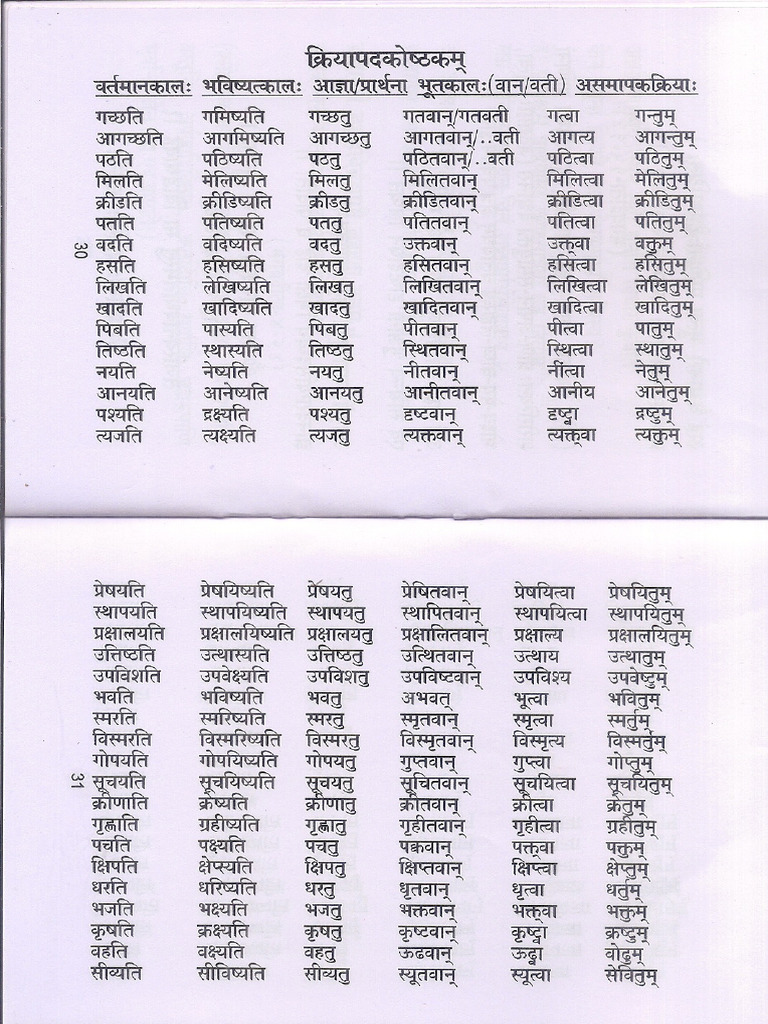 Sanskrit Verbs From Sankrita Bharathi | PDF