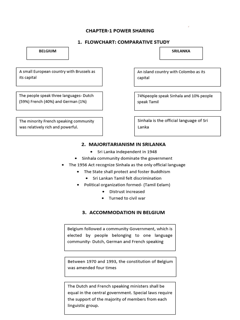 Power Sharing Flowchart for Class 10 | PDF | Sri Lanka | Government
