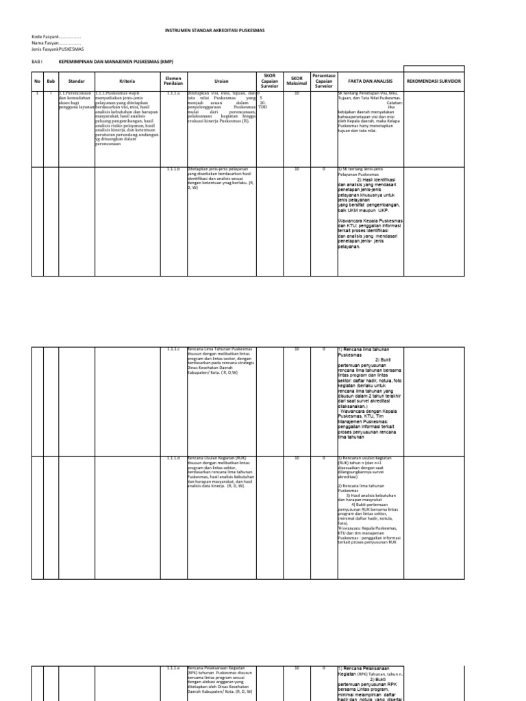 KMKP - Standar Akreditasi Puskesmas - Kepdirjen 4871 - 2023 - Edit ...