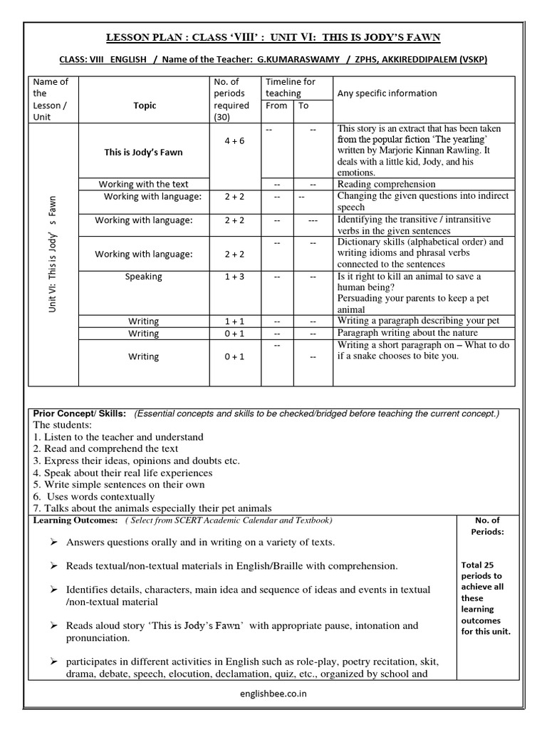 8 Class Unit 6 LP LIP | PDF | Verb | Human Communication