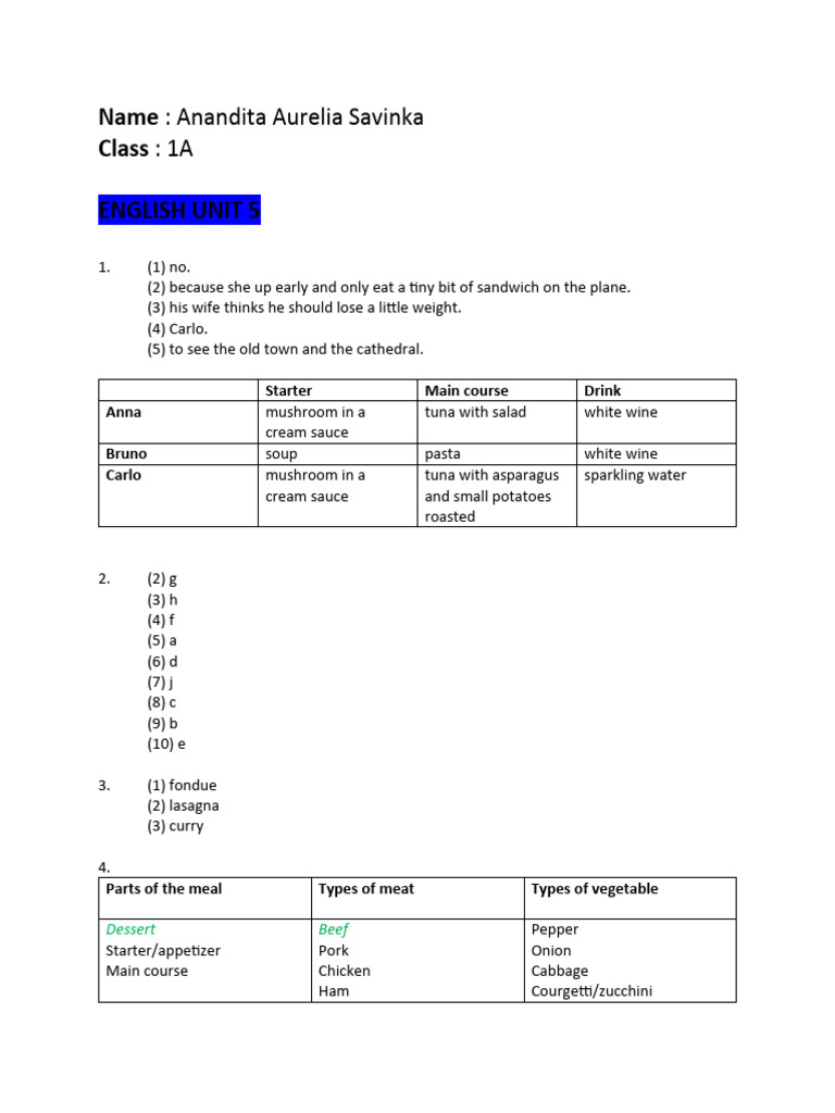 ENGLISH UNIT 5 - Anandita Aurelia 1A | PDF | Hors D'oeuvre | Roasting