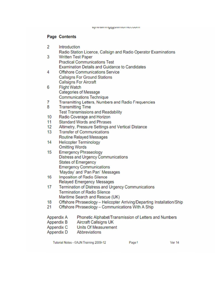 Caa Syllabus | PDF
