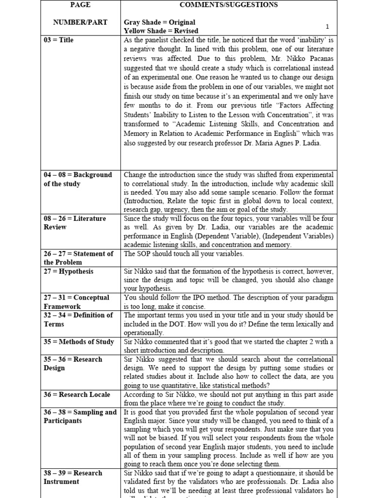 Sample of A Panelist's Notes | PDF | Attention | Learning
