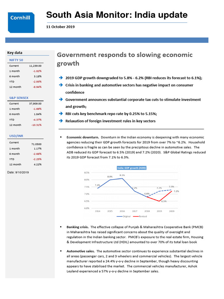 South Asia Monitor: India Update (Oct 2019) | PDF | Reserve Bank Of ...