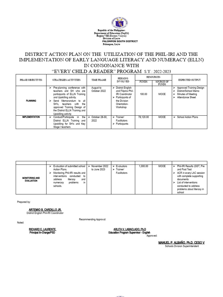 Action plan-ELLN | PDF | Literacy | Human Communication