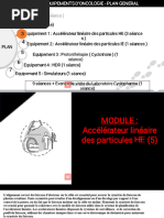 Guide complet sur les accélérateurs linéaires | PDF | Accélérateur de ...