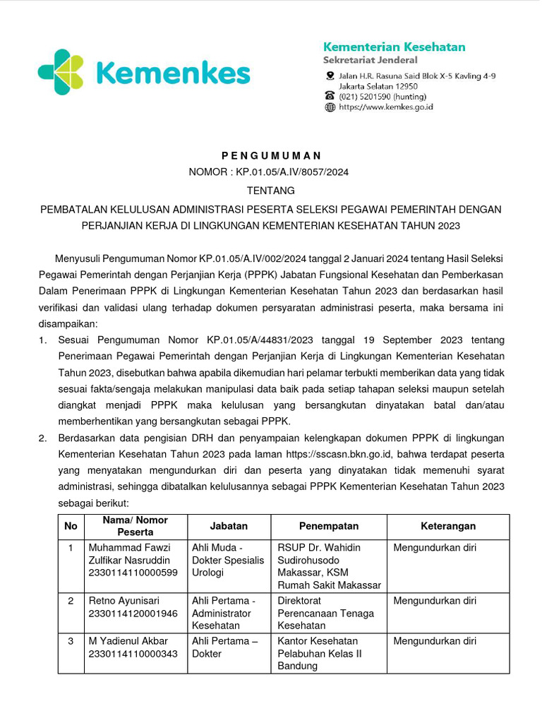 Pengumuman Pembatalan Kelulusan Peserta PPPK 2023 Undur Diri Dan TMS 5 ... Pengumuman Pembatalan Kelulusan Peserta PPPK 2023 Undur Diri Dan TMS 5 ...