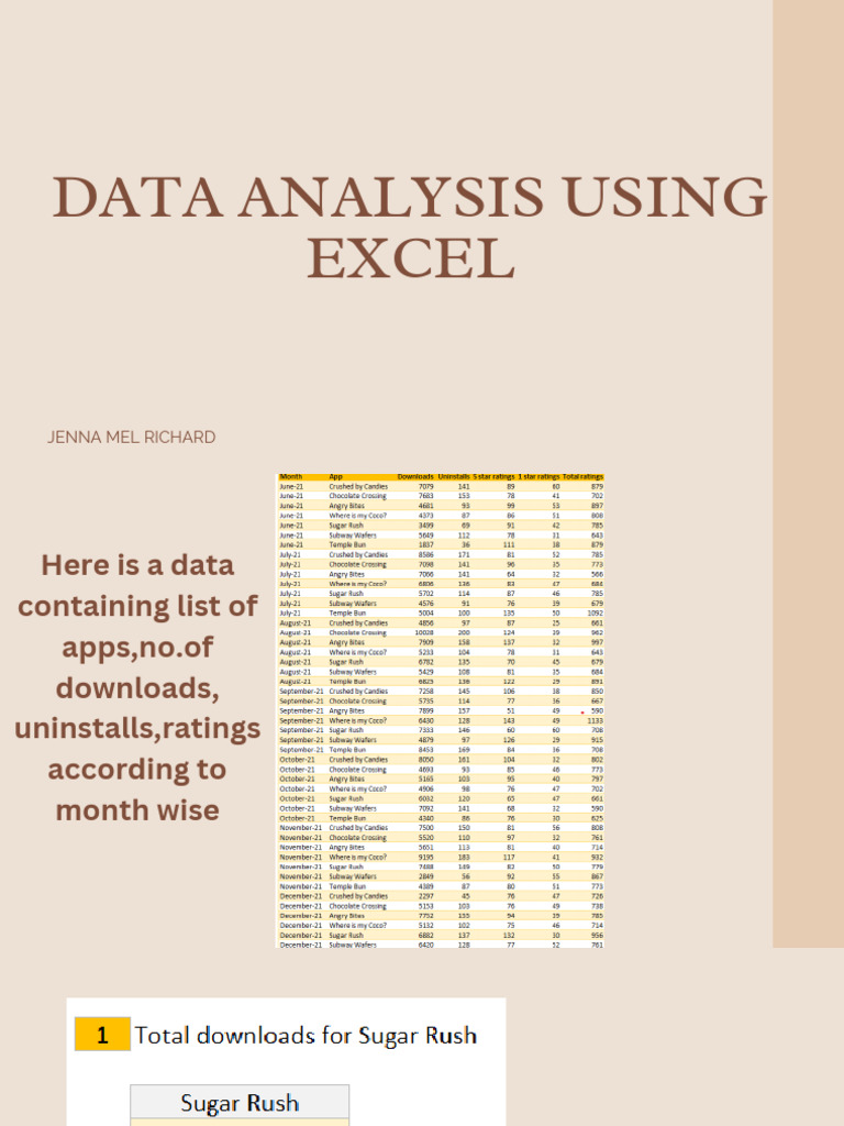 Data Analysis Using Ms Excel Pdf 2899