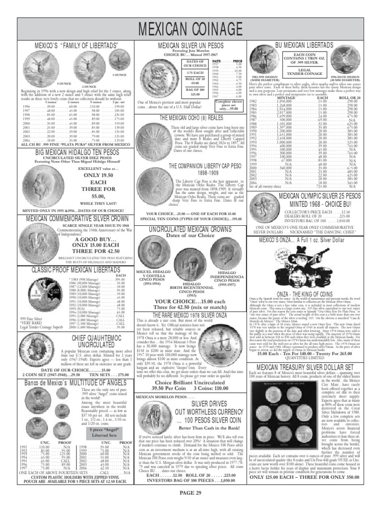 Coin 29 | PDF | Dollar Coin (United States) | Troy Weight